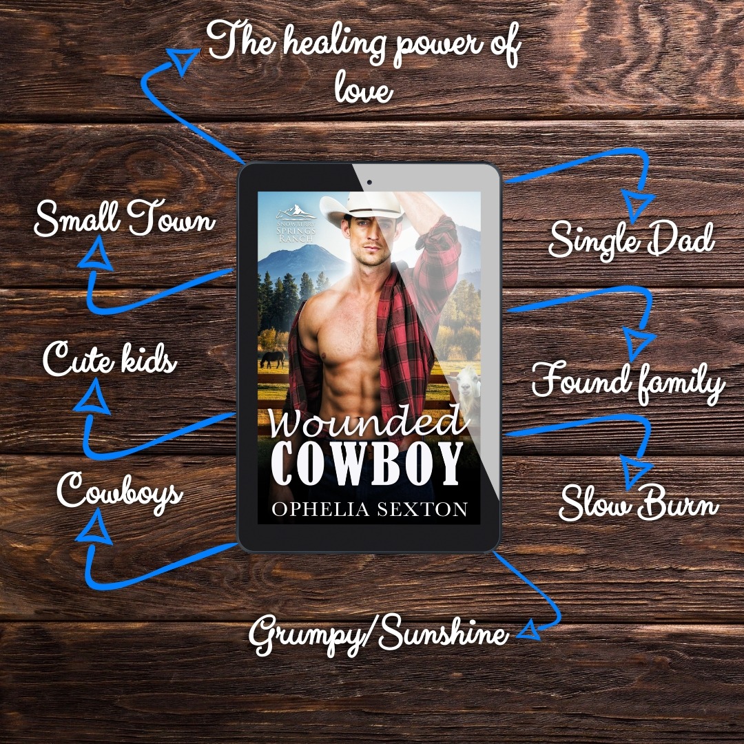Wounded Cowboy now available! - Philtata Press LLC